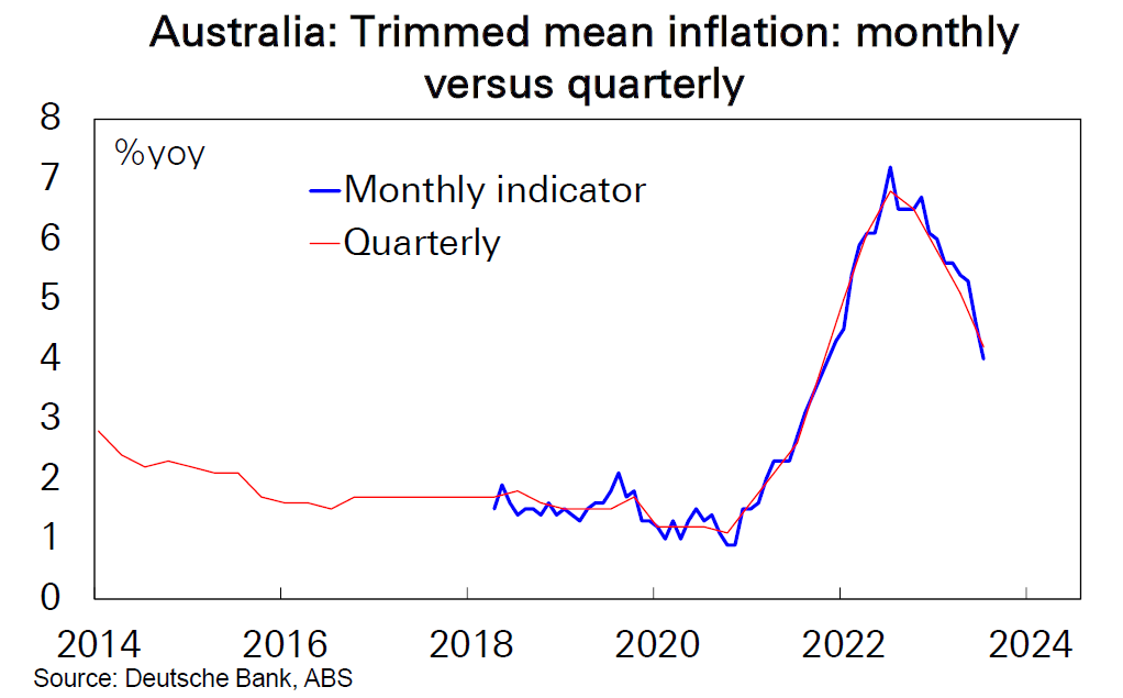 Australian share market reaches a record high, lifted by lower than ...