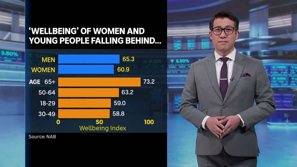 Friday finance with David Chau - ABC News