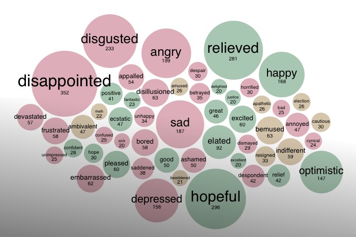 Kevin Rudd's return: The mood of the nation - ABC News