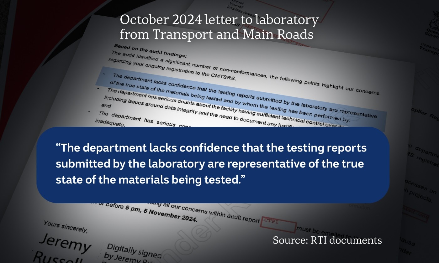 Government auditors suspected lab was conducting shonky tests on ...