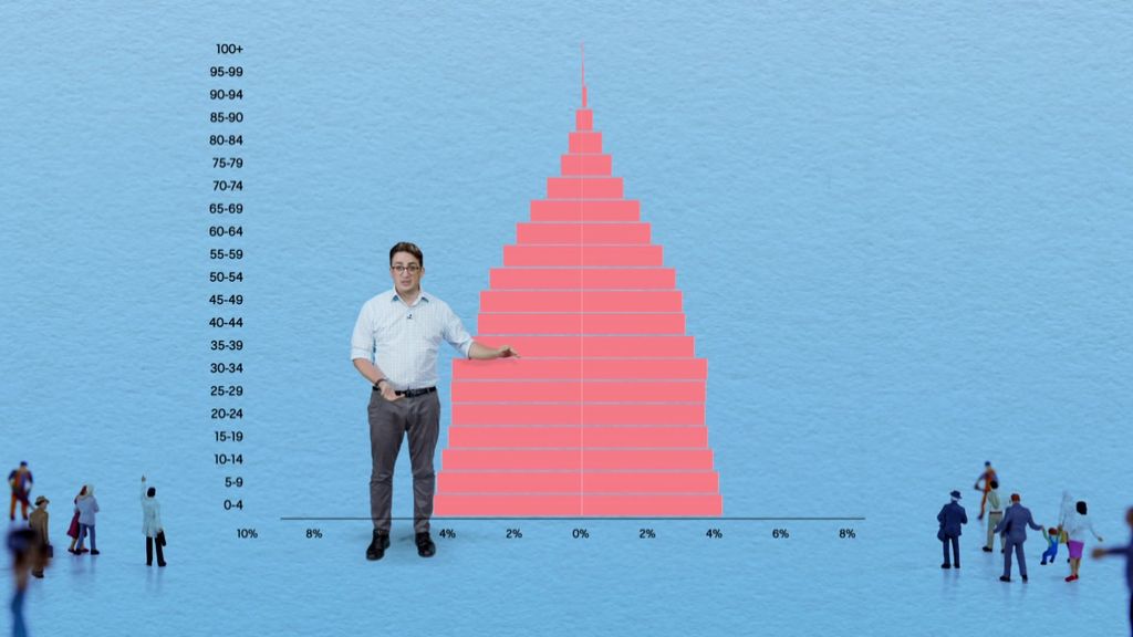 Q&A: The world's population is hitting 8 billion. Our experts took a ...