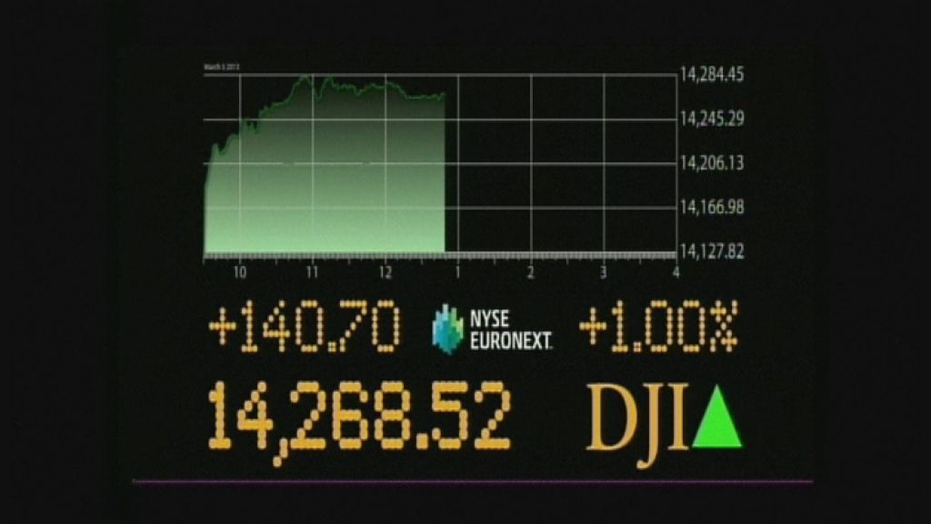 Dow Jones record closing high - ABC News