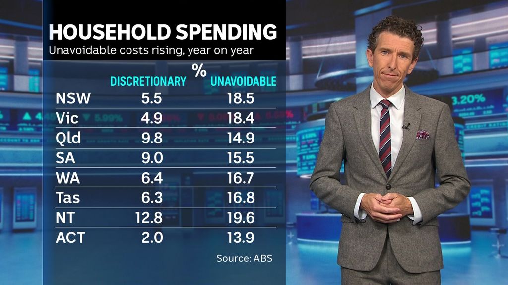 Tuesday Finance with Daniel Ziffer - ABC News