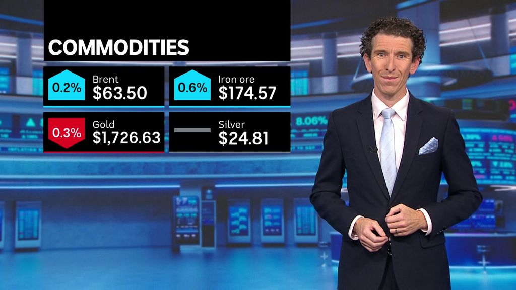 Tuesday markets with Daniel Ziffer - ABC News