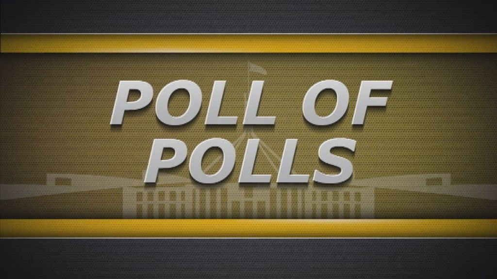 Poll of Polls - ABC News
