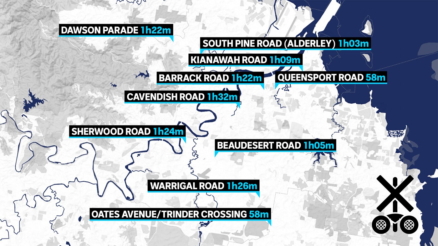 Why does Queensland still have so many level crossings? - ABC News