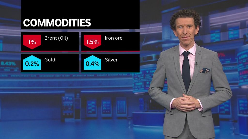 Friday Finance with Daniel Ziffer - ABC News