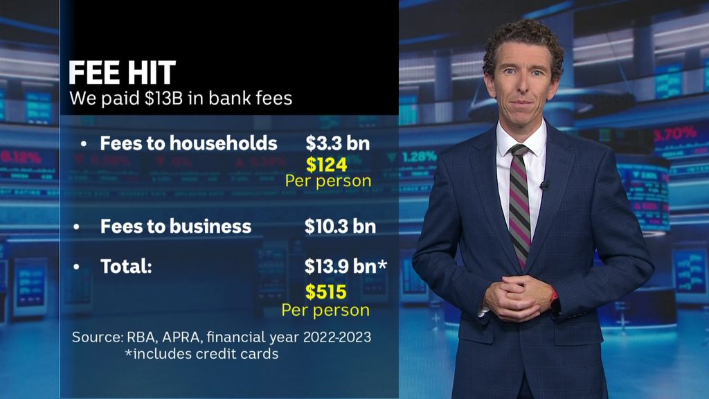 Tuesday finance with Daniel Ziffer - ABC News