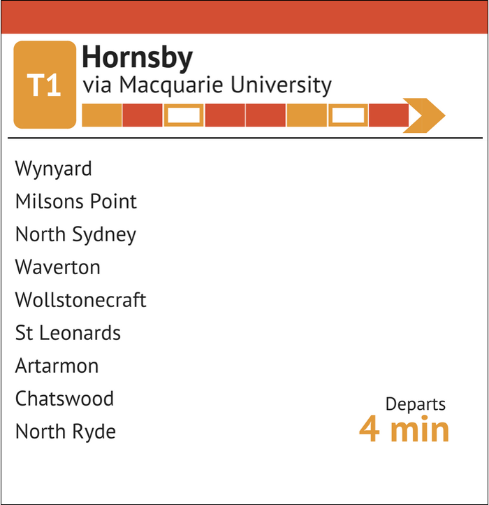 Hackathon innovators find potential solution for Sydney's congested ...