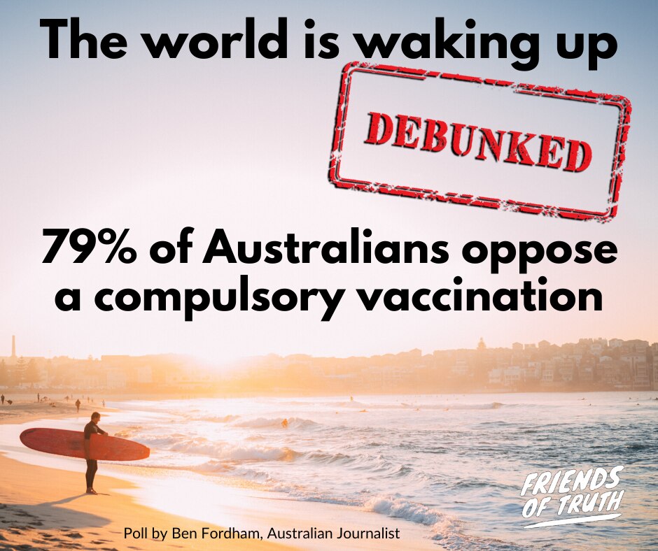 Anti-vaxxers flood online polls to stack them against compulsory ...