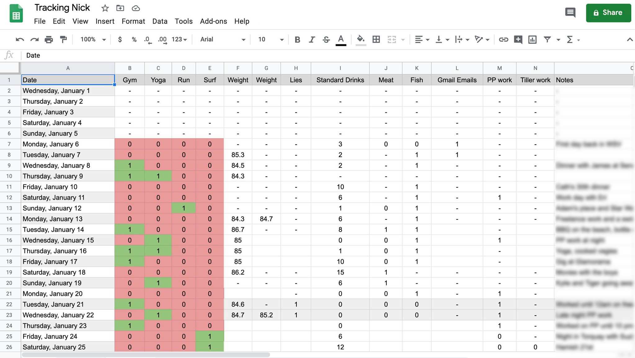 'Data selfies': Meet the people who are taking self-portraits using ...