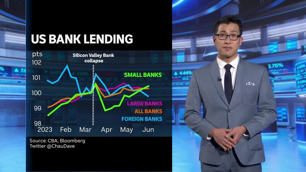 Latest financial markets news with David Chau - ABC News
