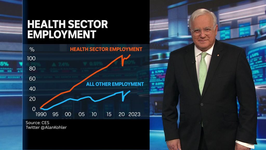 Friday Finance with Alan Kohler - ABC News