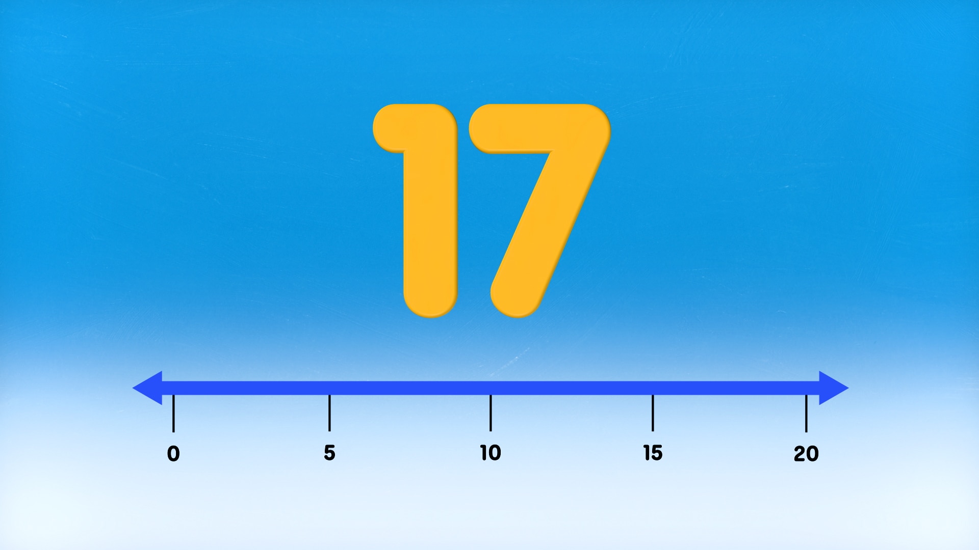 Understanding Numbers: Representing two-digit numbers - ABC Education