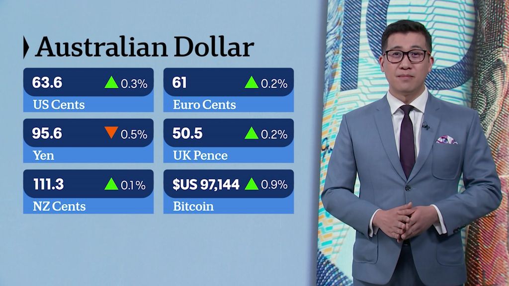 Thursday finance with David Chau - ABC News