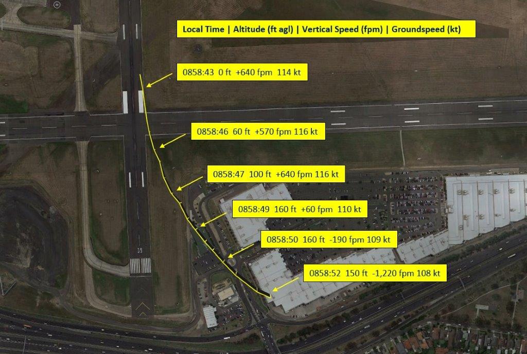 Essendon DFO plane crash: Transport safety bureau finds no evidence of ...
