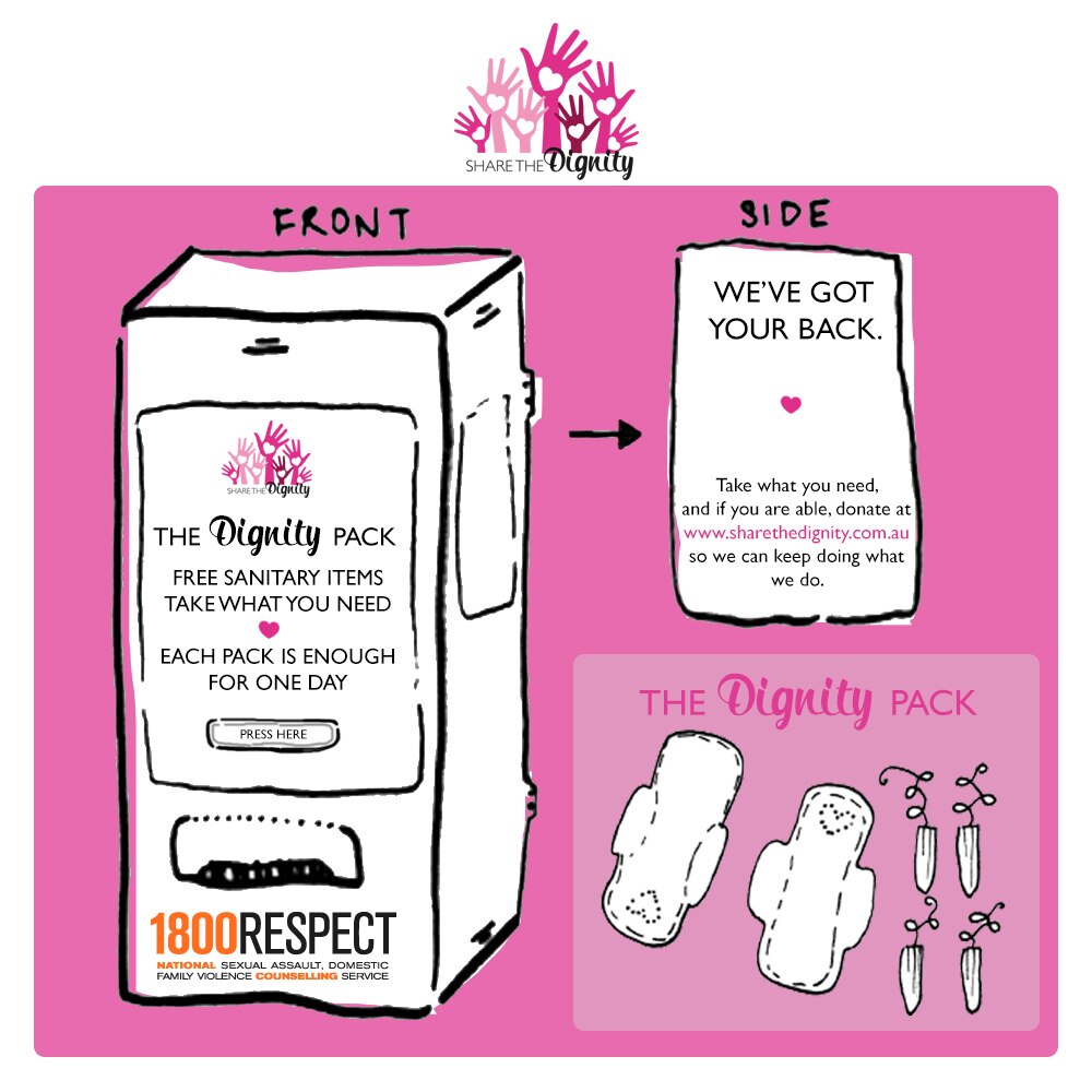 Victoria wants to be the first state to give students free tampons ...