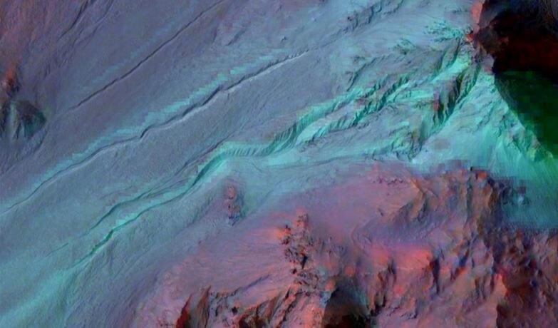 Mars gullies not caused by flowing water, NASA says - ABC News