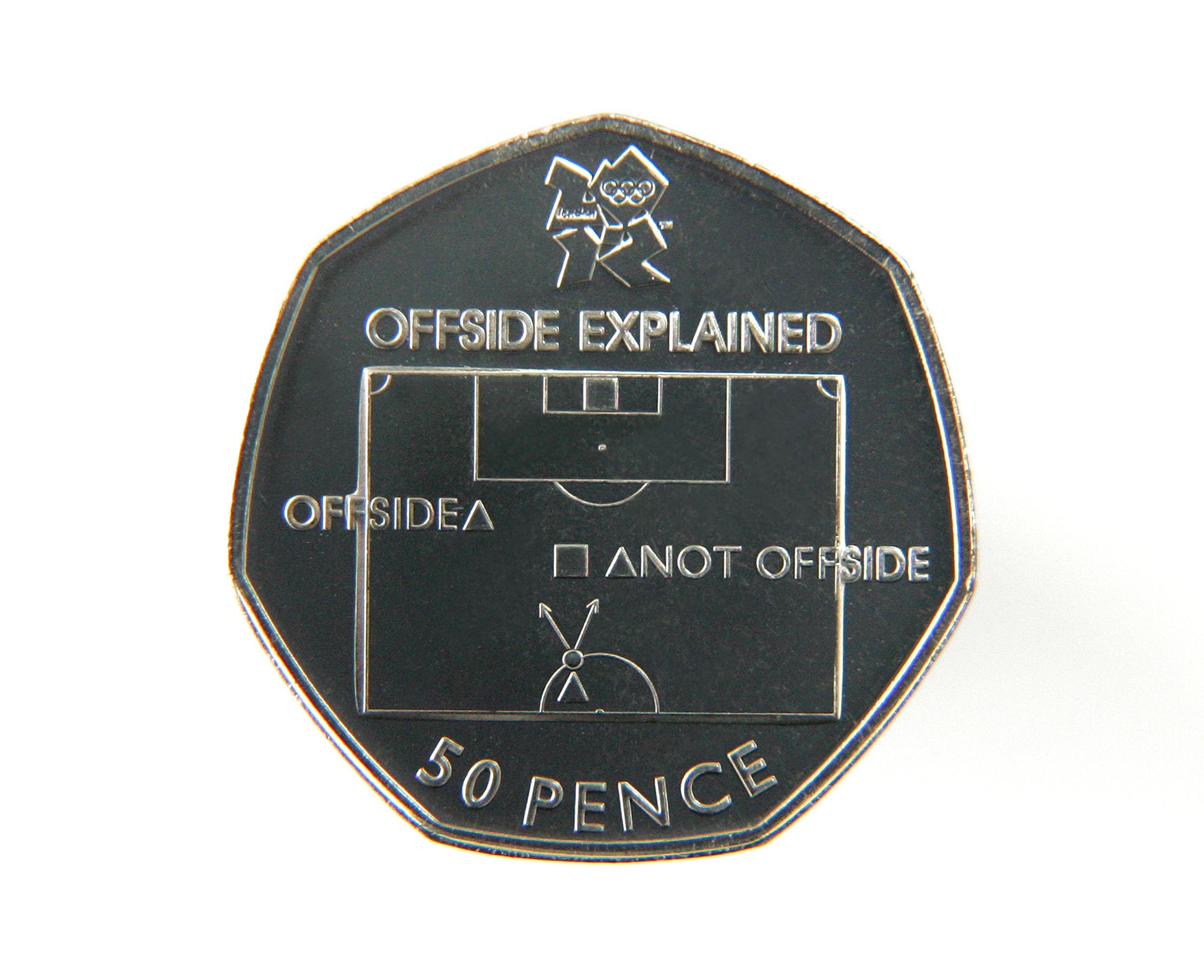 Offside rule explained on 50-pence piece - ABC News