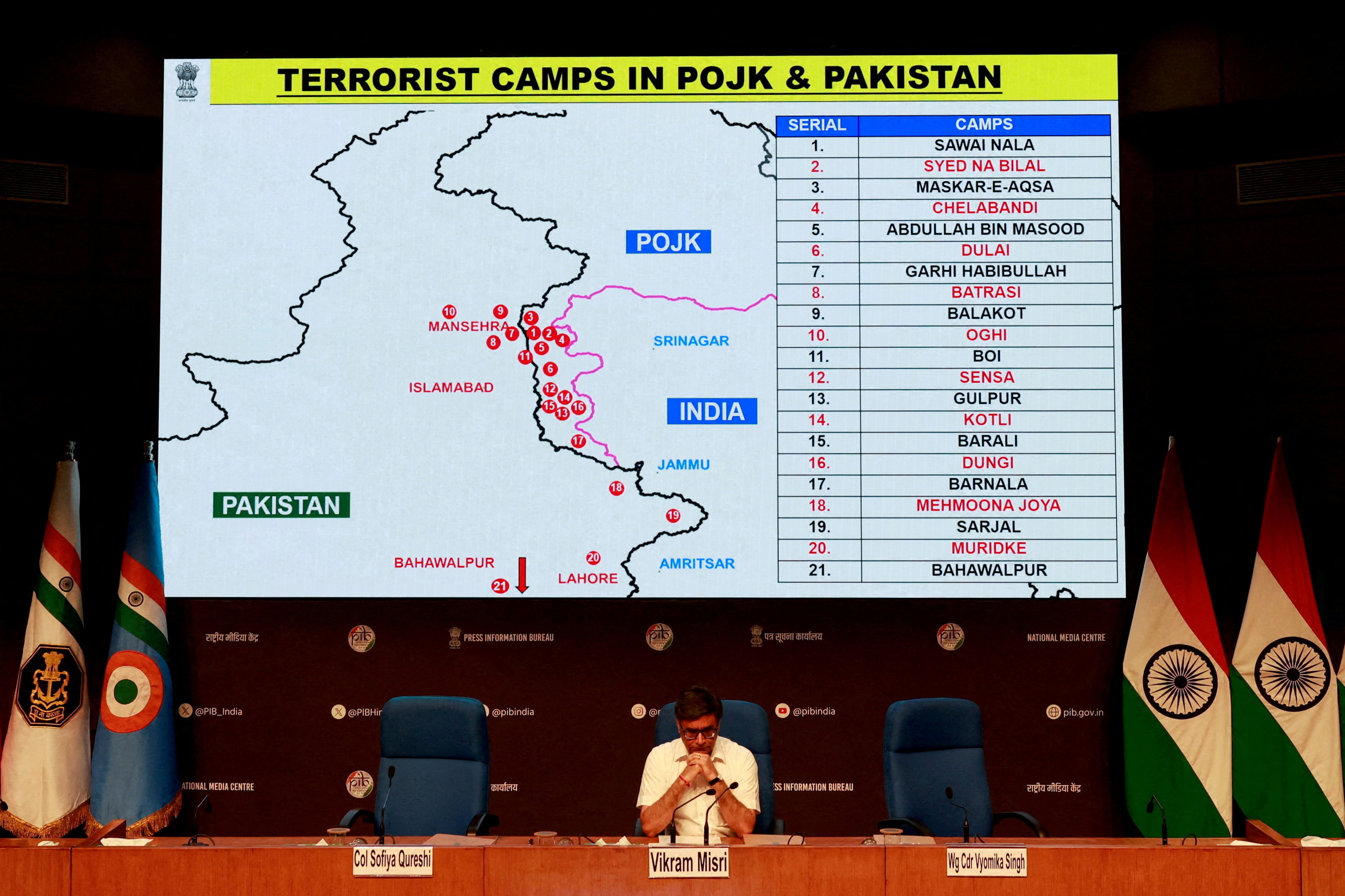 One year after their brief war, how close are India and Pakistan to ...