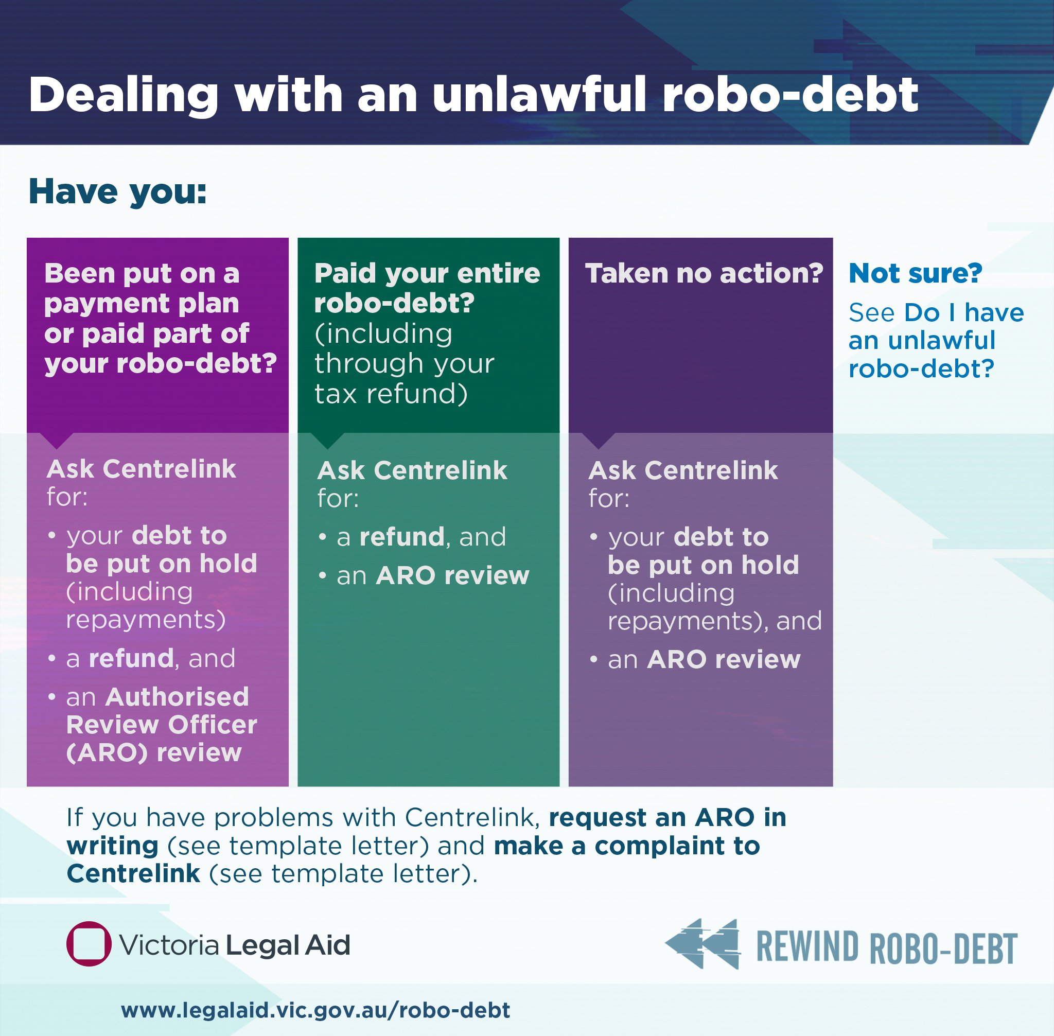 A court said some robodebts are unlawful. What does that mean for my ...