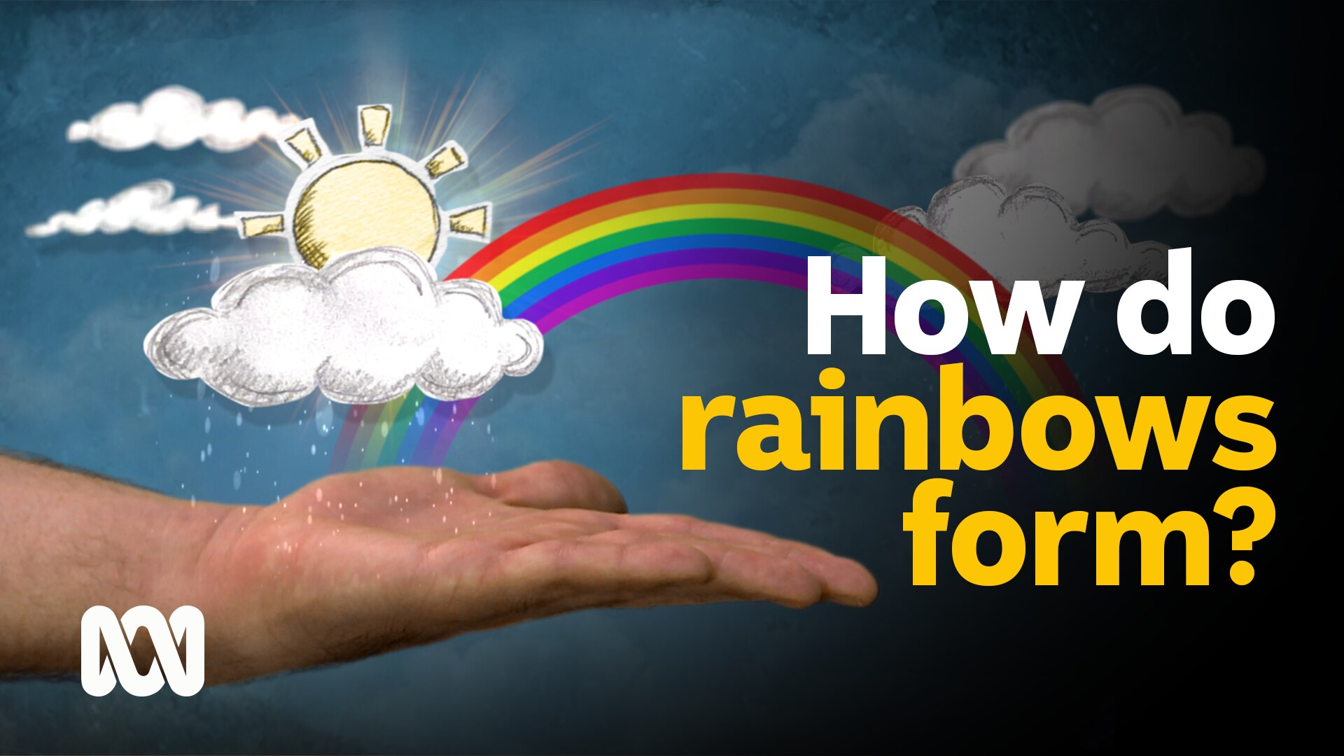 How do rainbows form and what shape are they really? | Colourful ...