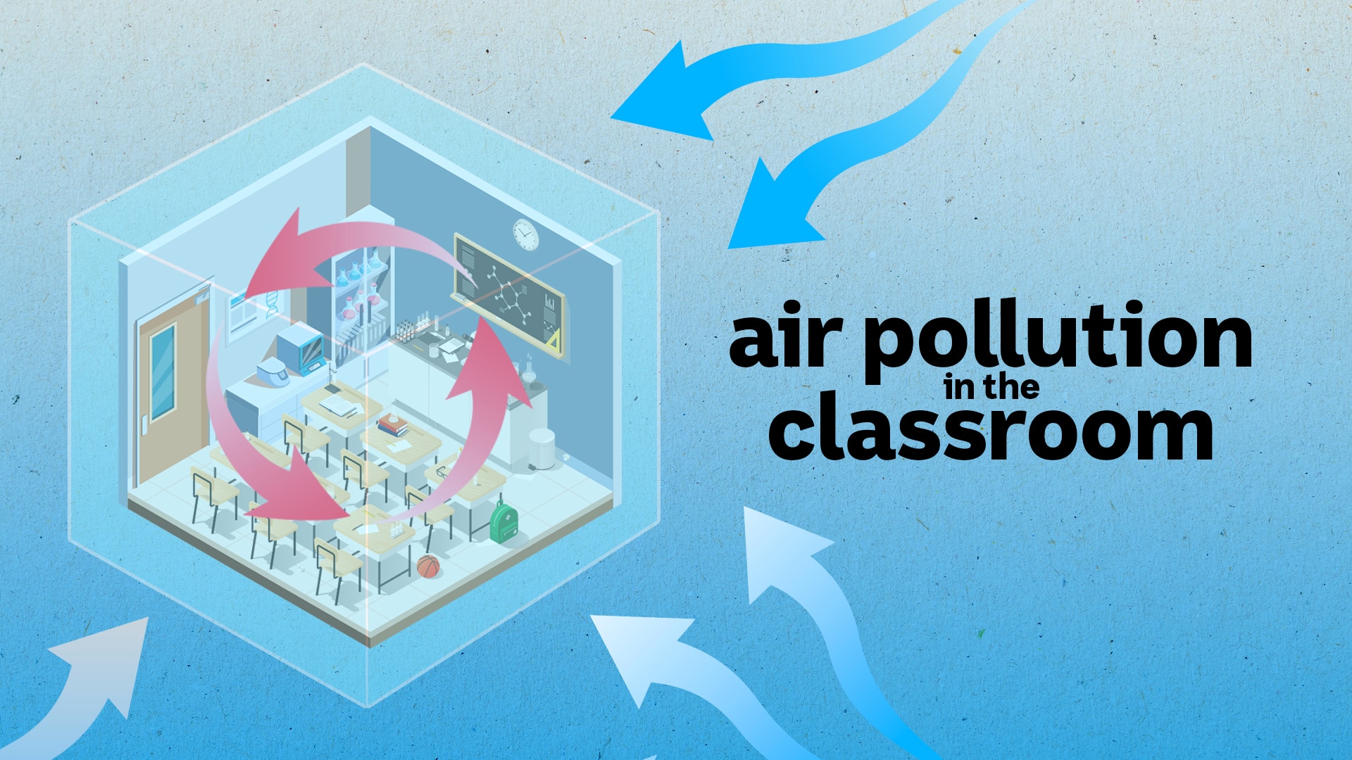 Australia’s Indoor Air Pollution Problem - Behind The News