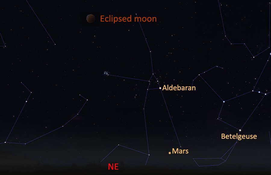 What will happen during tonight's total lunar eclipse? Check out our ...