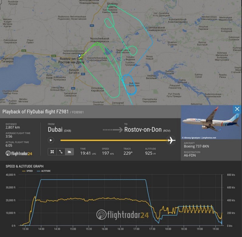 FlyDubai plane crash: Russian investigation suggests pilot error - ABC News