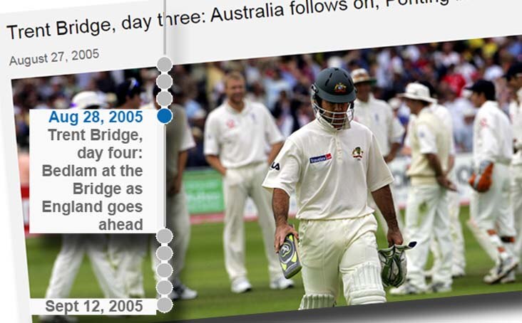 2005 Ashes retrospective: Reliving all 22 days of the greatest series ...