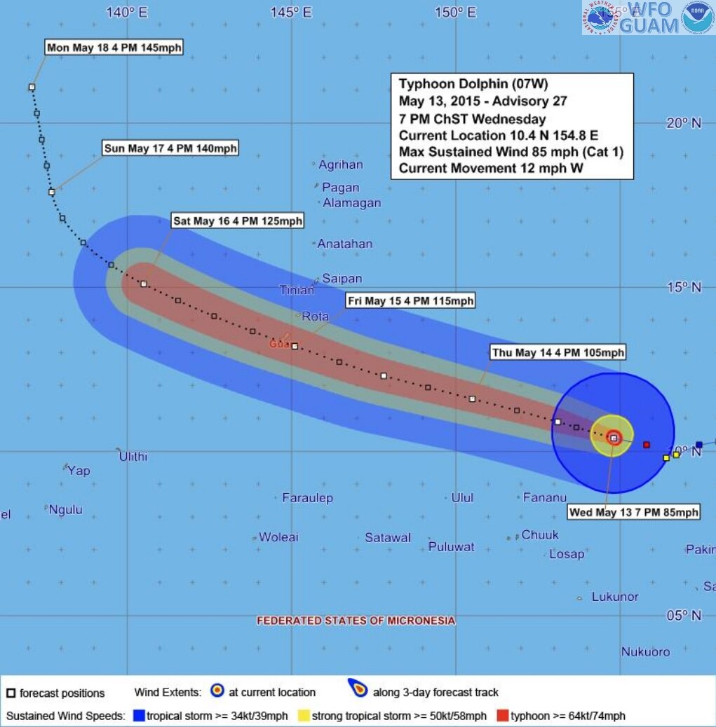 Typhoon Dolphin heads towards Guam with expected winds of 160 kph - ABC ...