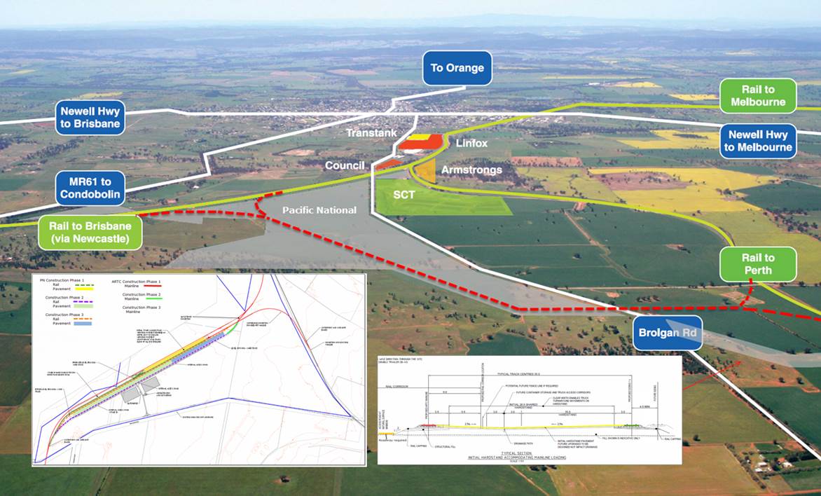 $50m freight terminal to make Parkes' vision for inland port a reality ...