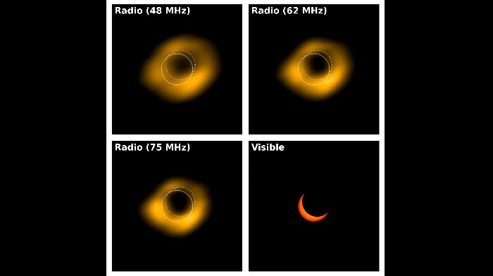 Observation of the Oct. 14 solar eclipse approaching the maximum ...