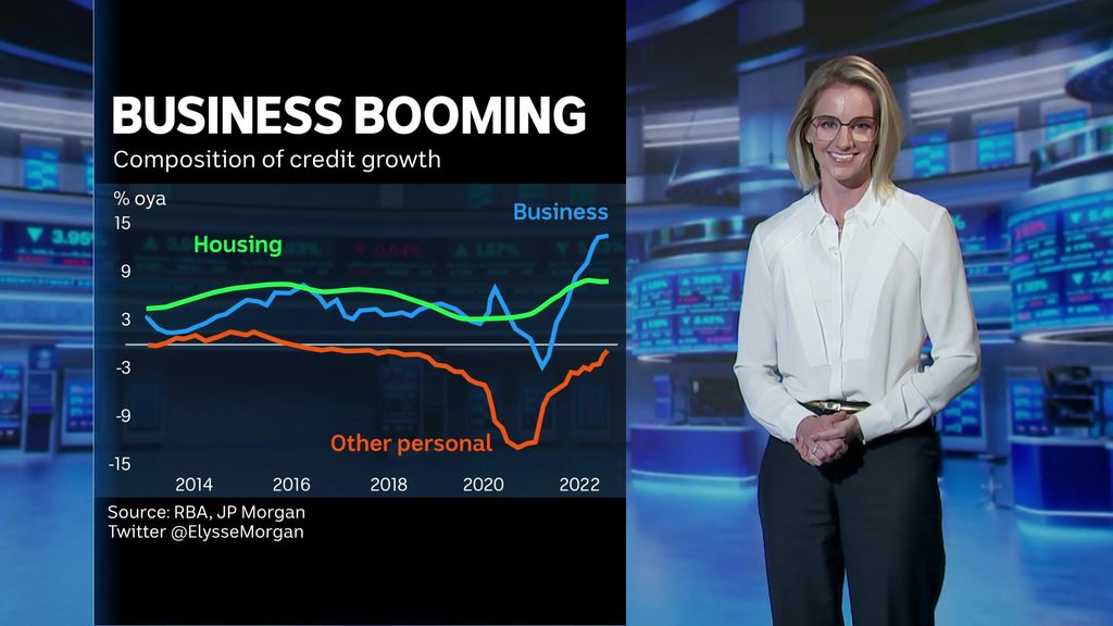 Friday Finance with Elysse Morgan - ABC News