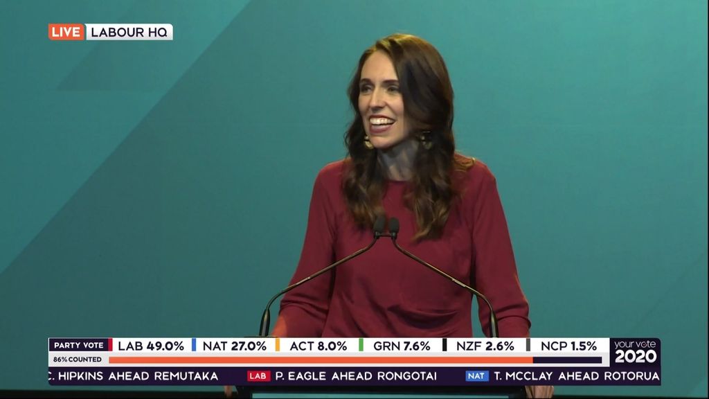 Jacinda Ardern lands biggest victory for Labour in 50 years - ABC News
