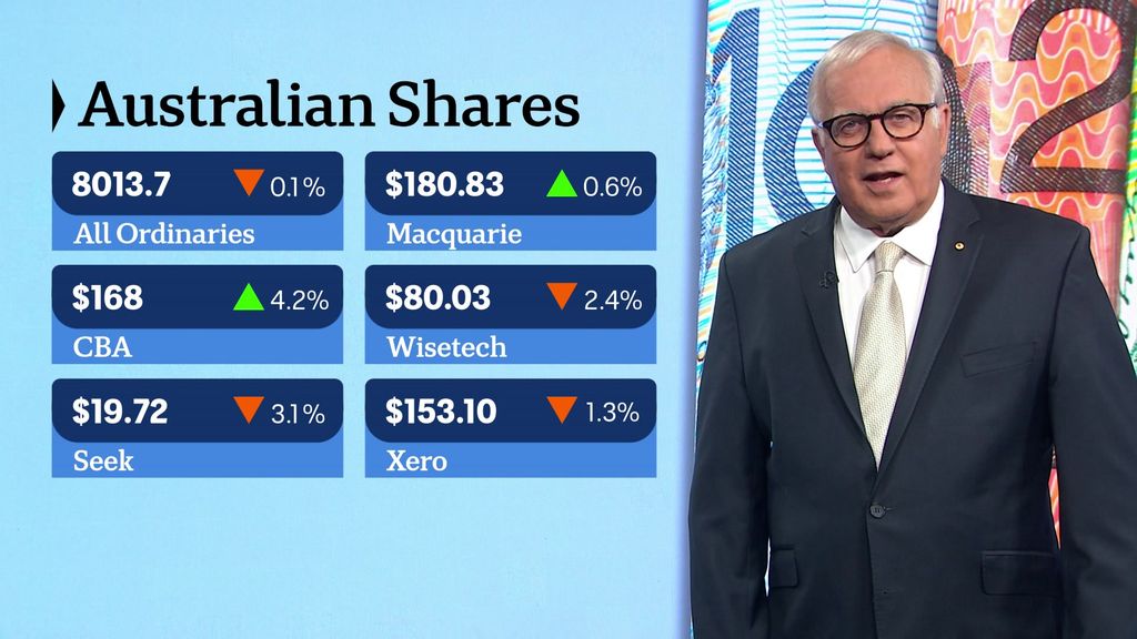 Finance with Alan Kholer - ABC News
