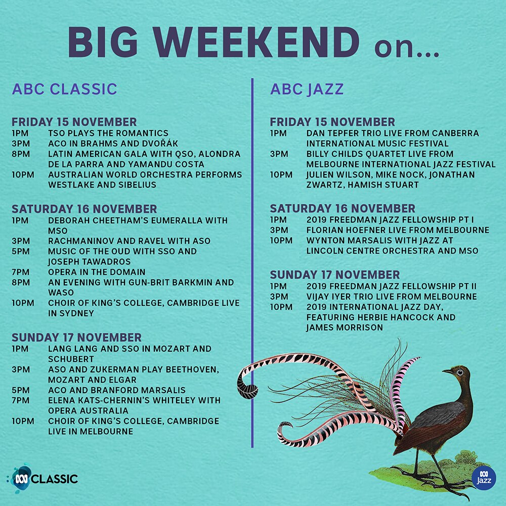 ABC Classic and Jazz to broadcast three-day festival of Australian ...