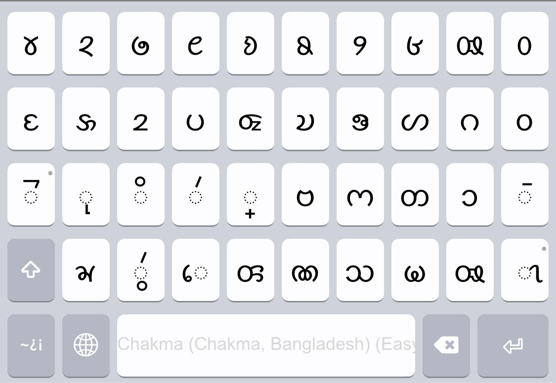 Smartphone keyboards designed for traditional languages at cutting edge of their survival - ABC News