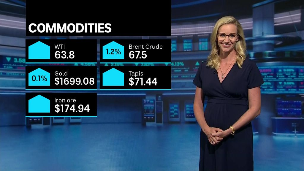 Friday finance with Elysse Morgan - ABC News