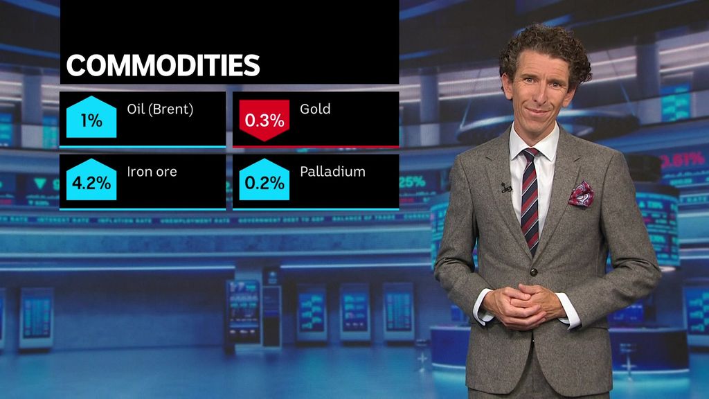 Tuesday finance with Daniel Ziffer - ABC News