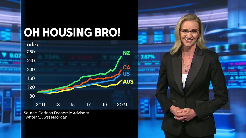 Friday finance with Elysse Morgan - ABC News