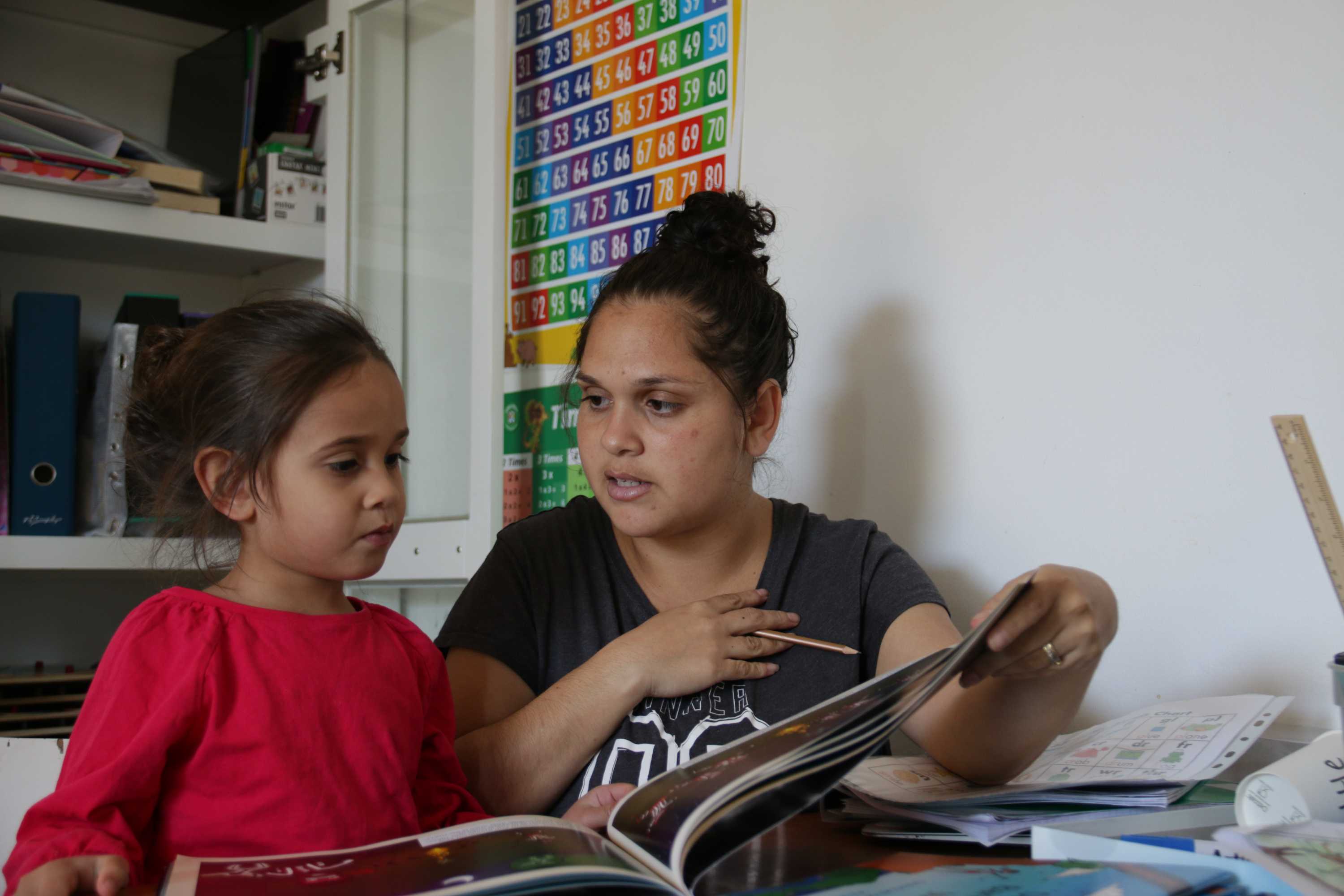 Indigenous parents take on home schooling - ABC listen