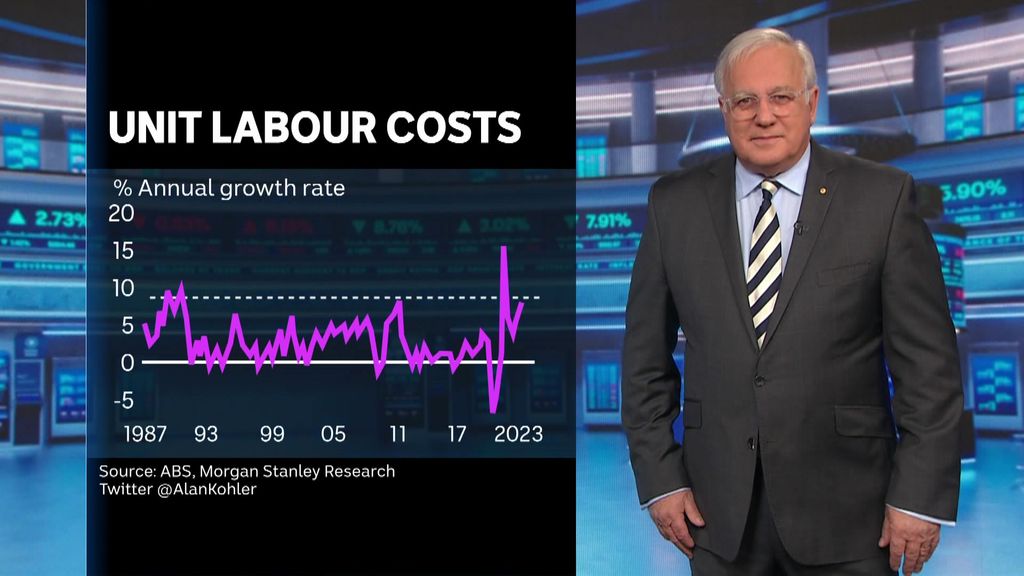 Monday finance with Alan Kohler - ABC News