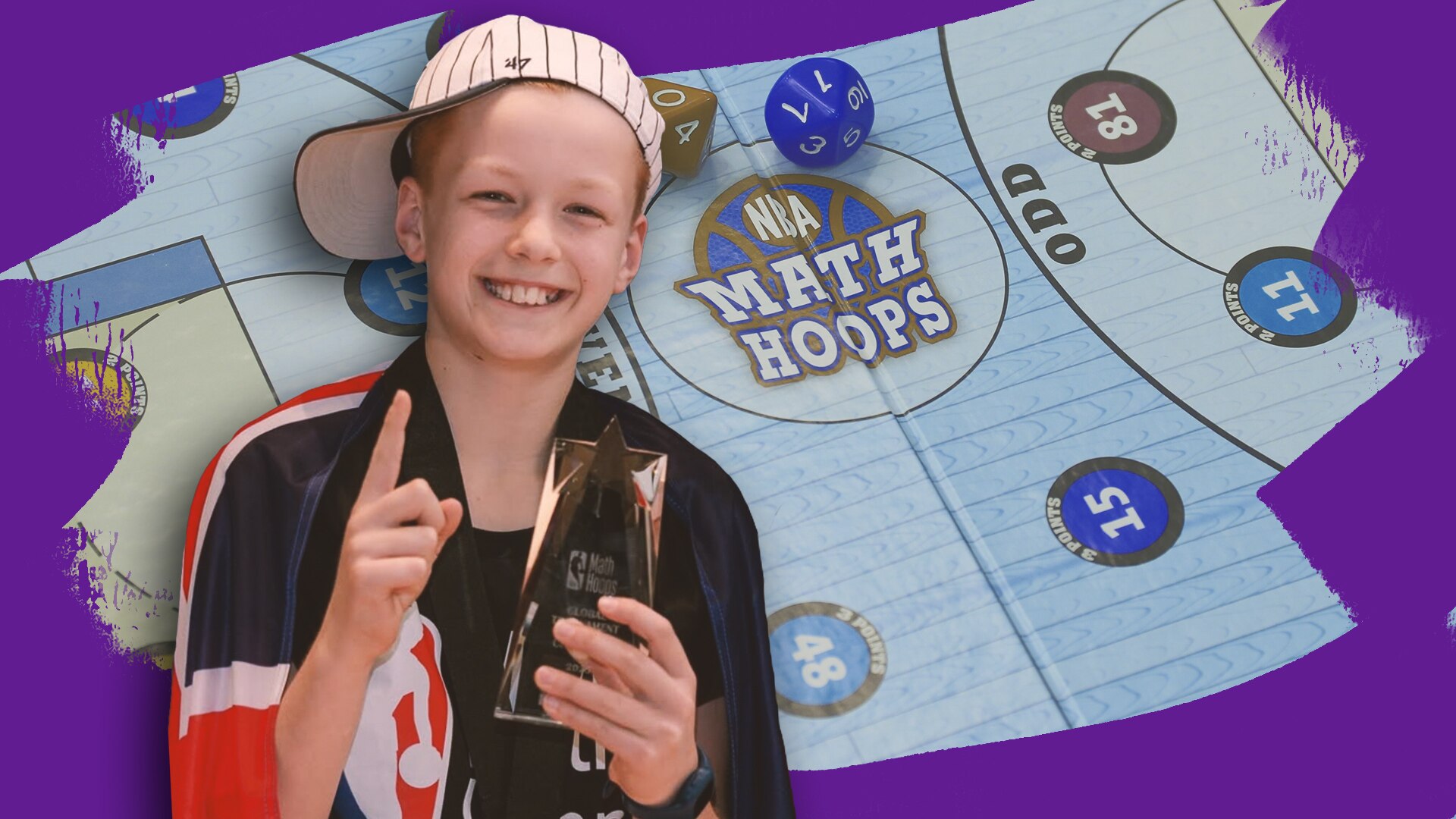 Maths Hoops Champion - Behind The News