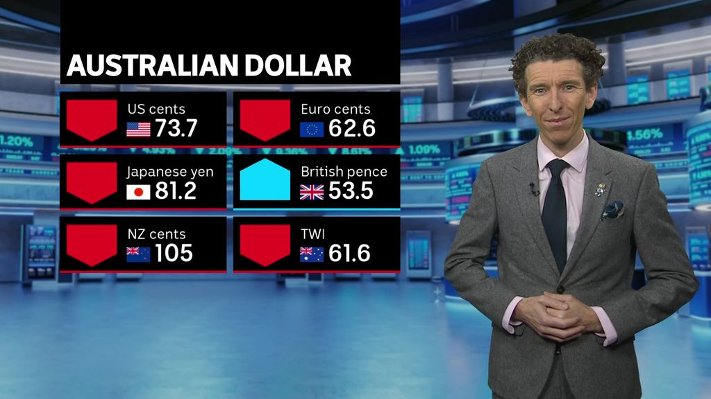 Friday Finance with Daniel Ziffer - ABC News