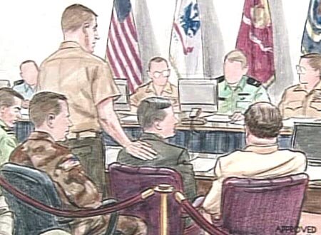 David Hicks: A timeline of key events - ABC News