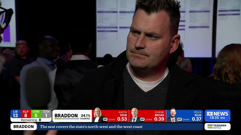Unsuccessful Labor candidate Luke Martin on how voters reacted to Labor ...