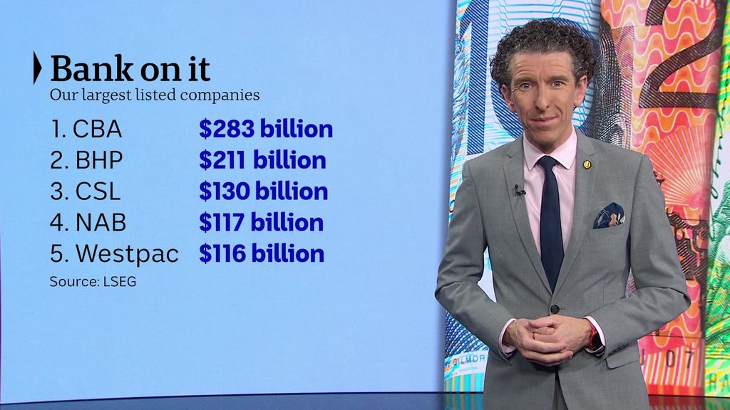 Wednesday finance with Daniel Ziffer - ABC News