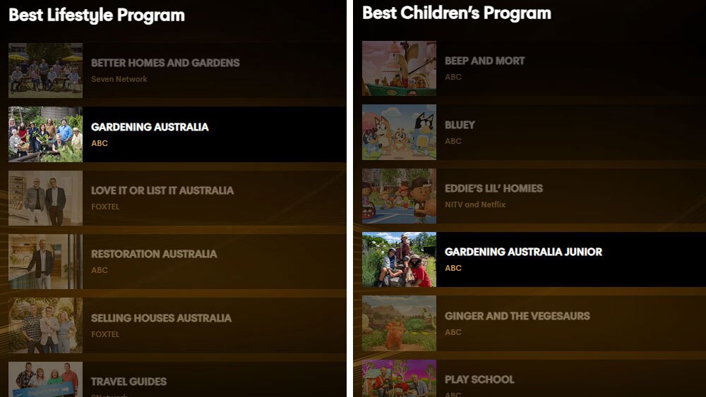 Logies - Vote Now! - Gardening Australia