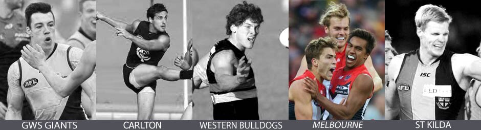 AFL 2015 season preview: A look ahead at another massive year of footy ...